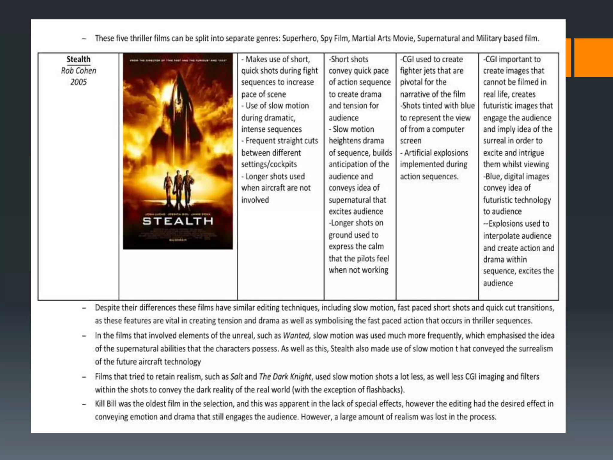 Comparing and Contrasting Editing Techniques in Thriller Films | PPTX