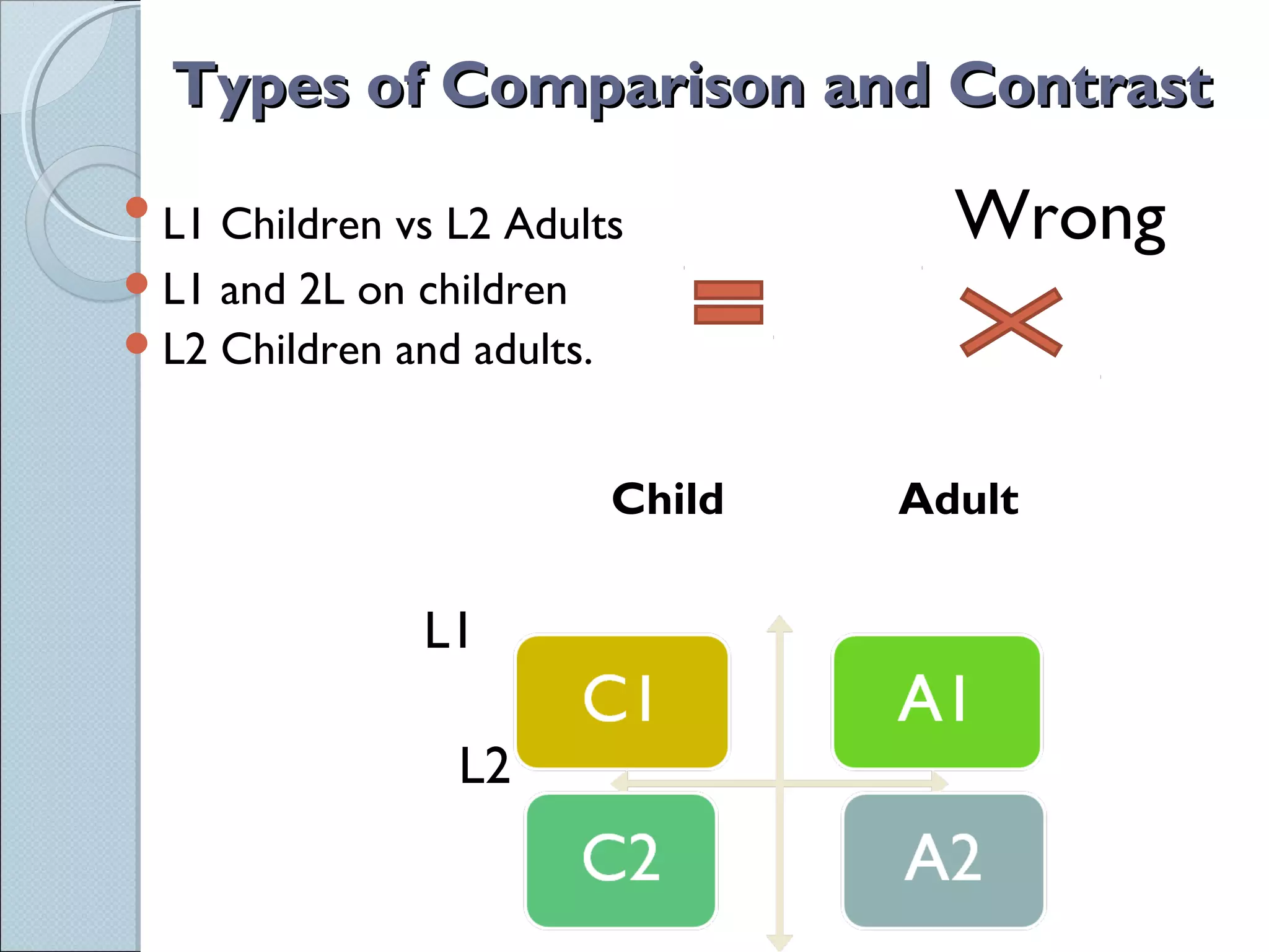 Comparing and contrasting first and second language acquisition john | PPT