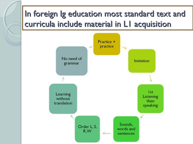 Comparing and contrasting first and second language acquisition john | PPT