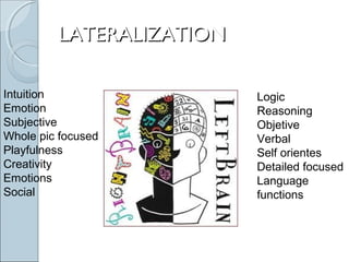 Comparing and contrasting first and second language acquisition john | PPT