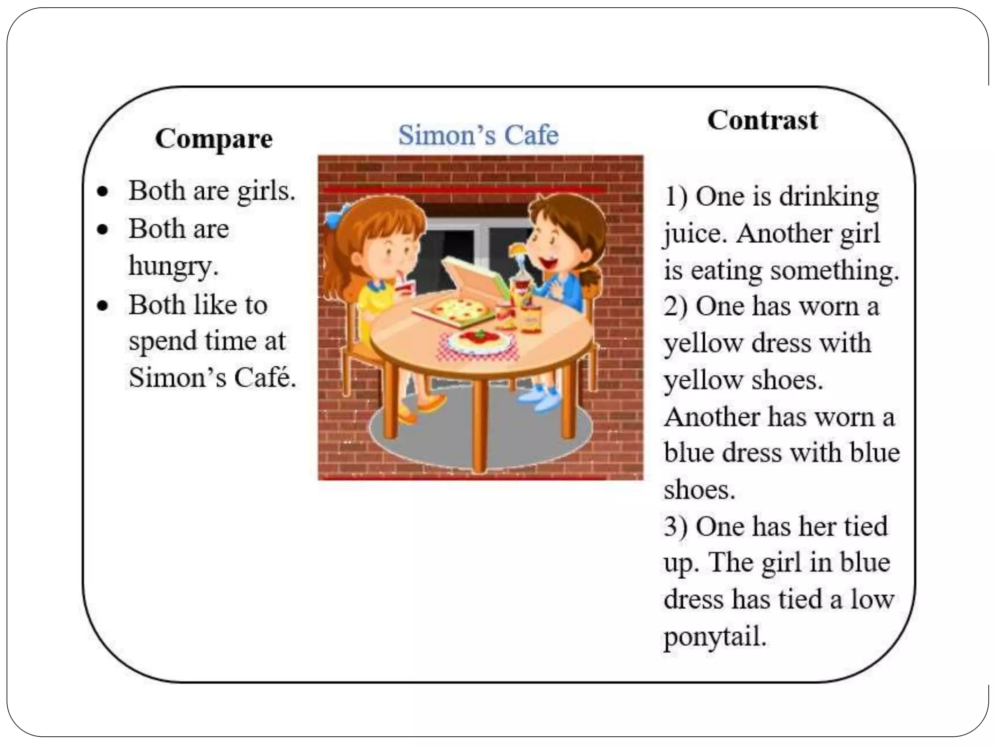 Comparing and contrasting pictures.pptx