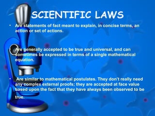 Scientific Law Examples