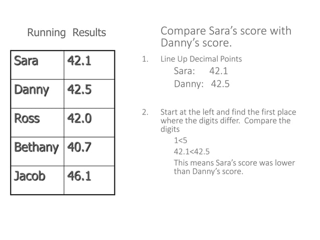 Comparing and ordering_decimals_power_point | PPT
