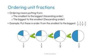 Learn to Compare and Order Fractions Easily | PDF