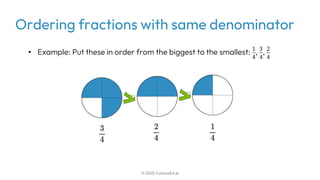 Learn to Compare and Order Fractions Easily | PDF