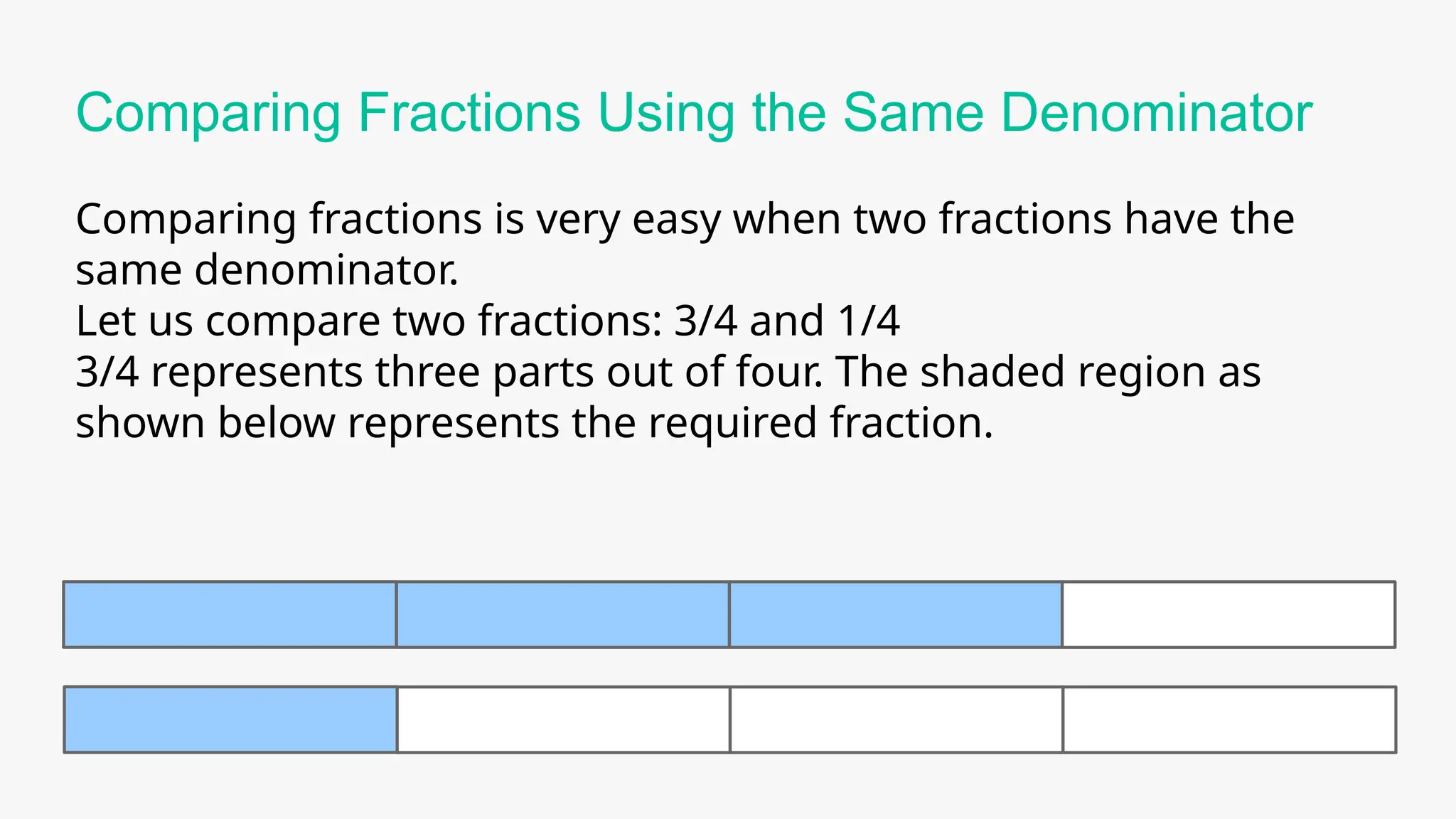 COMPARING AND ORDERING FRACTIONS-WPS Office.pptx