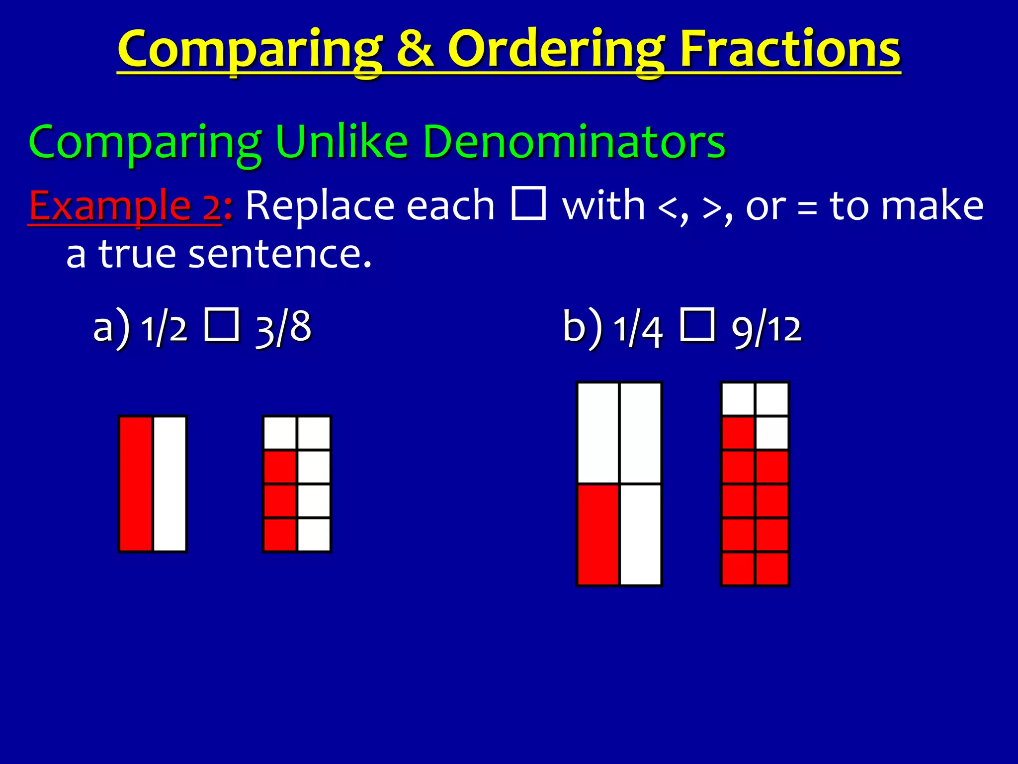 Comparing and ordering_fractions_powerpoint | PPT