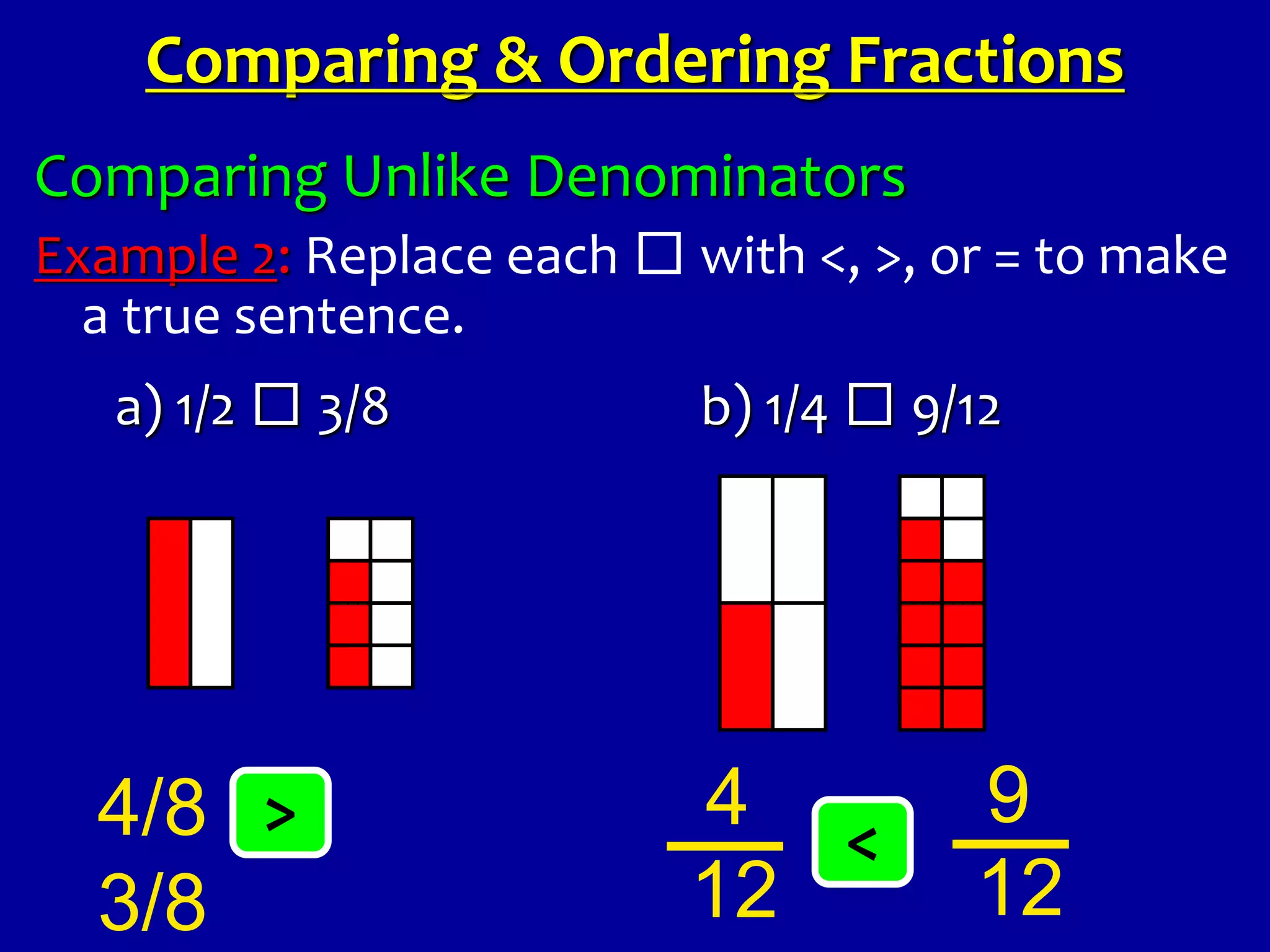 Comparing and ordering_fractions_powerpoint | PPT