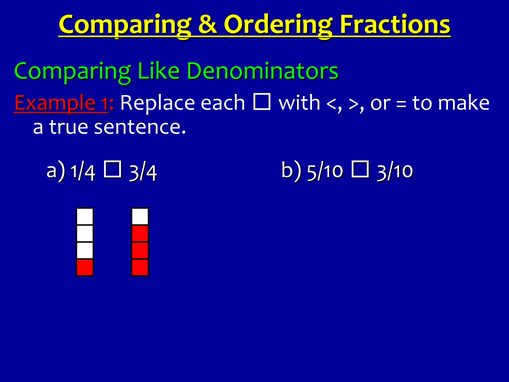 Comparing and ordering_fractions_powerpoint | PPT