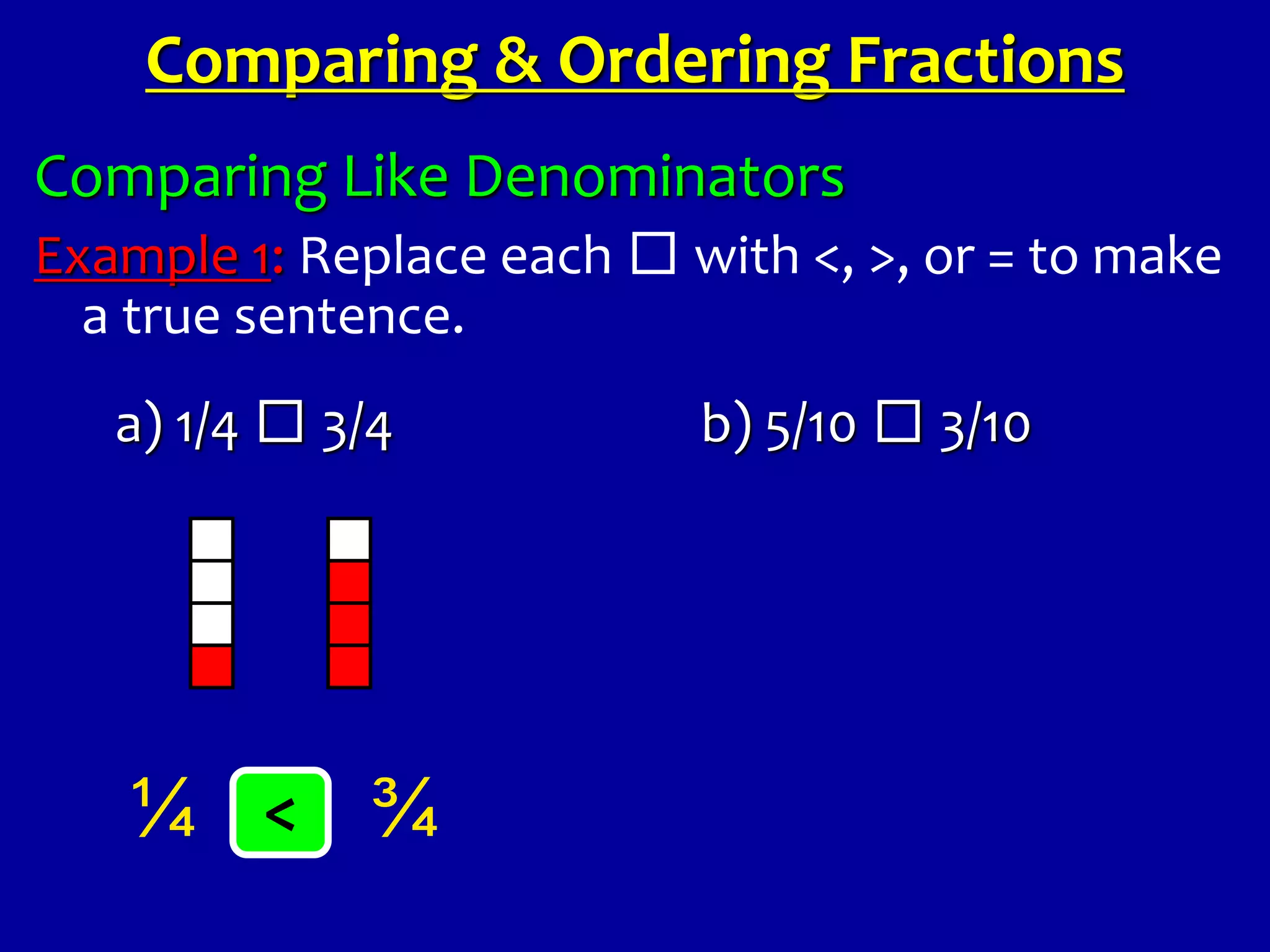 Comparing and ordering_fractions_powerpoint | PPT