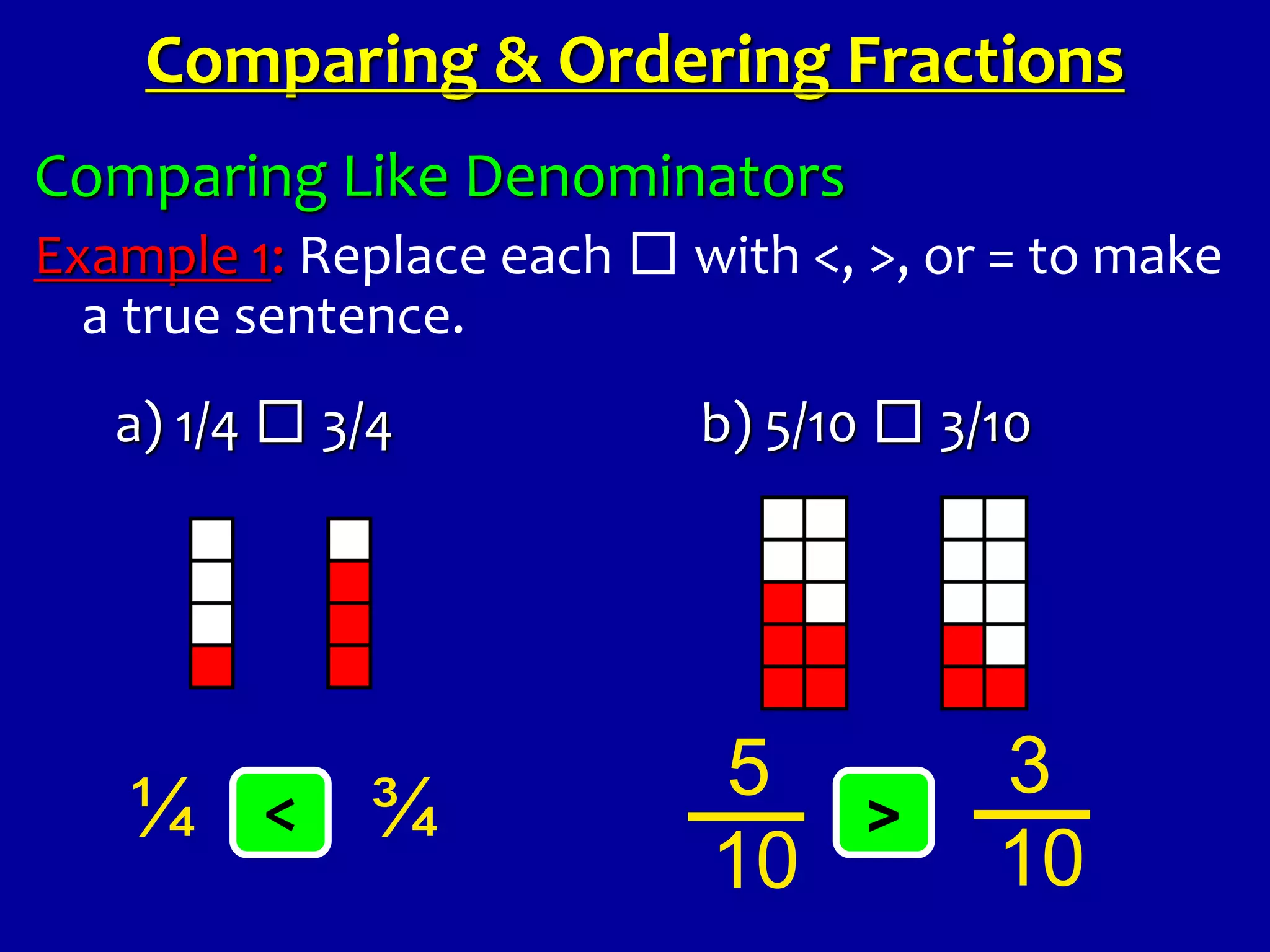 Comparing and ordering_fractions_powerpoint | PPT