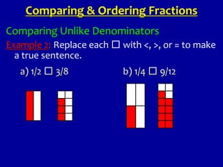 Comparing and ordering_fractions_powerpoint | PPT