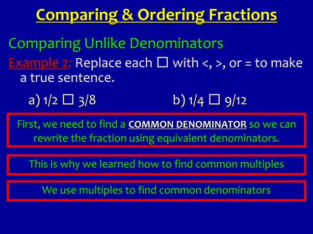 Comparing and ordering_fractions_powerpoint | PPT