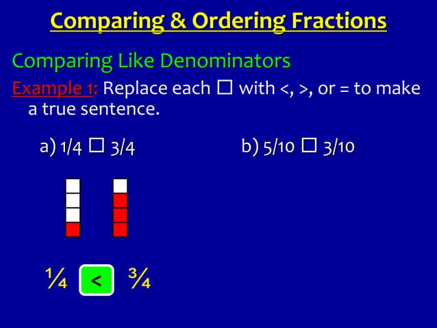 Comparing and ordering_fractions_powerpoint | PPT
