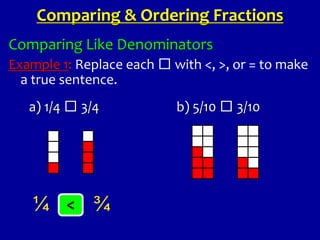 Comparing and ordering_fractions_powerpoint | PPT