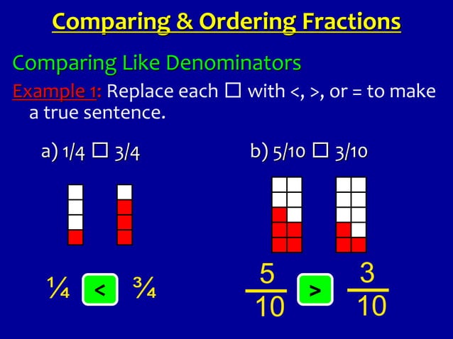 Comparing and ordering_fractions_powerpoint | PPT