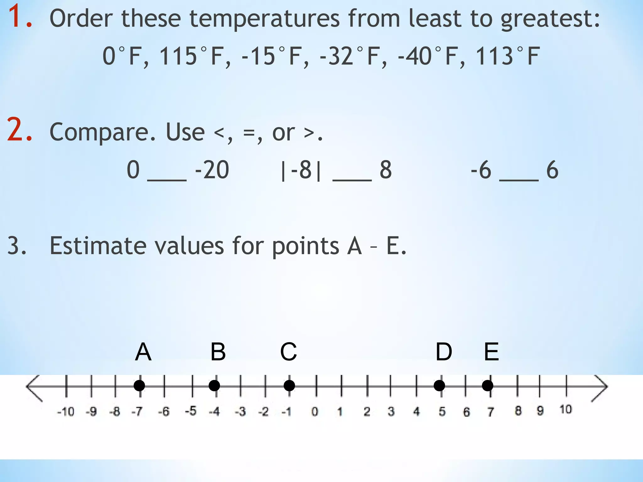 Comparing and ordering integers | PPT