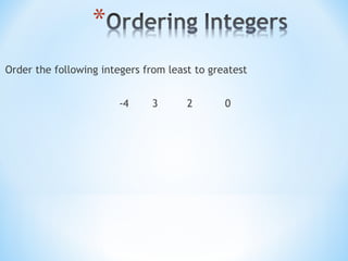 Comparing and ordering integers | PPT