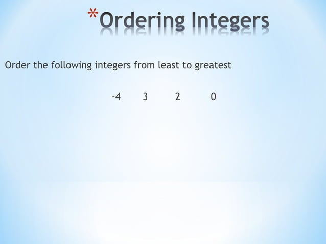 Comparing and ordering integers | PPT