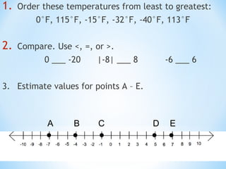 Comparing and ordering integers | PPT