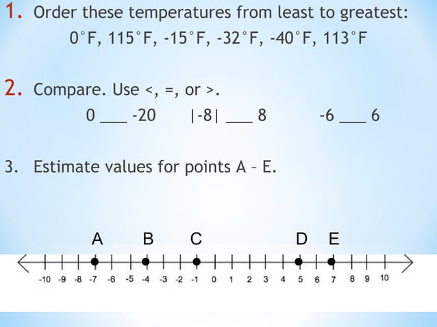 Comparing and ordering integers | PPT