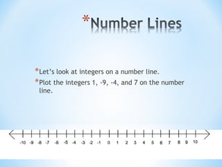 Comparing and ordering integers | PPT