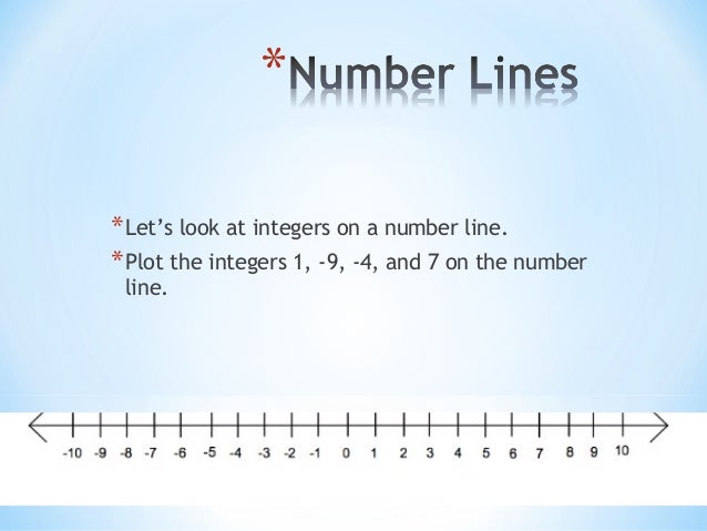 Comparing and ordering integers Comparing and ordering integers