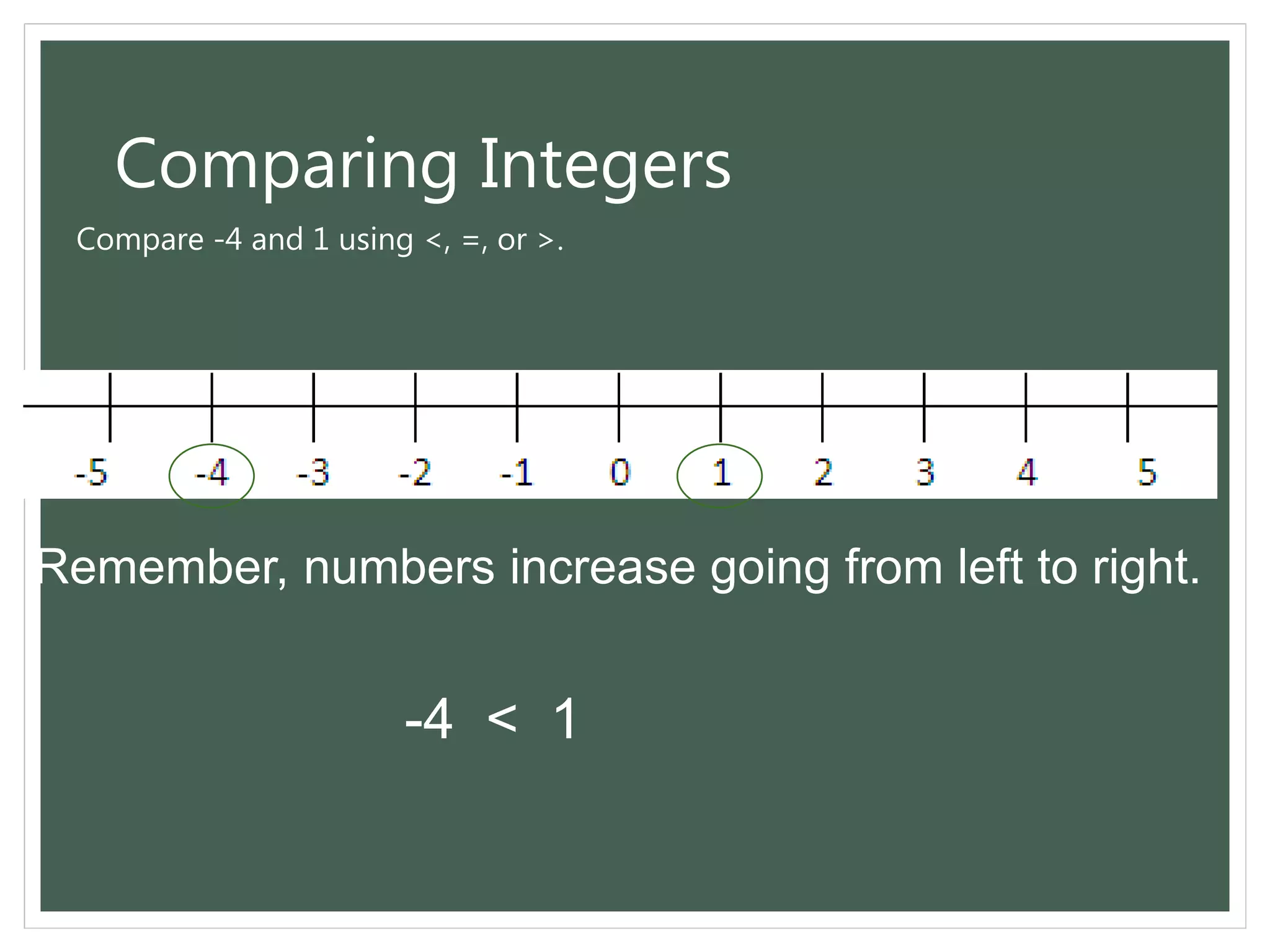 Comparing and ordering integers | PPT