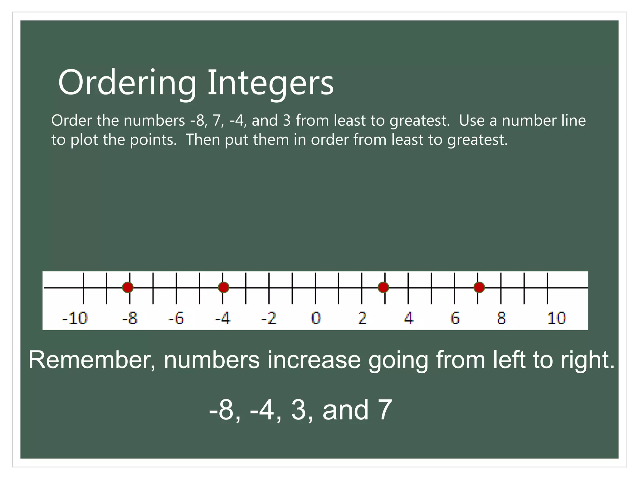 Comparing and ordering integers | PPT