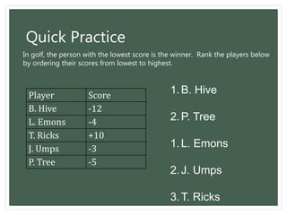Comparing and ordering integers | PPT