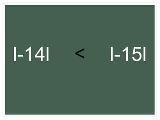 Comparing and ordering integers | PPT