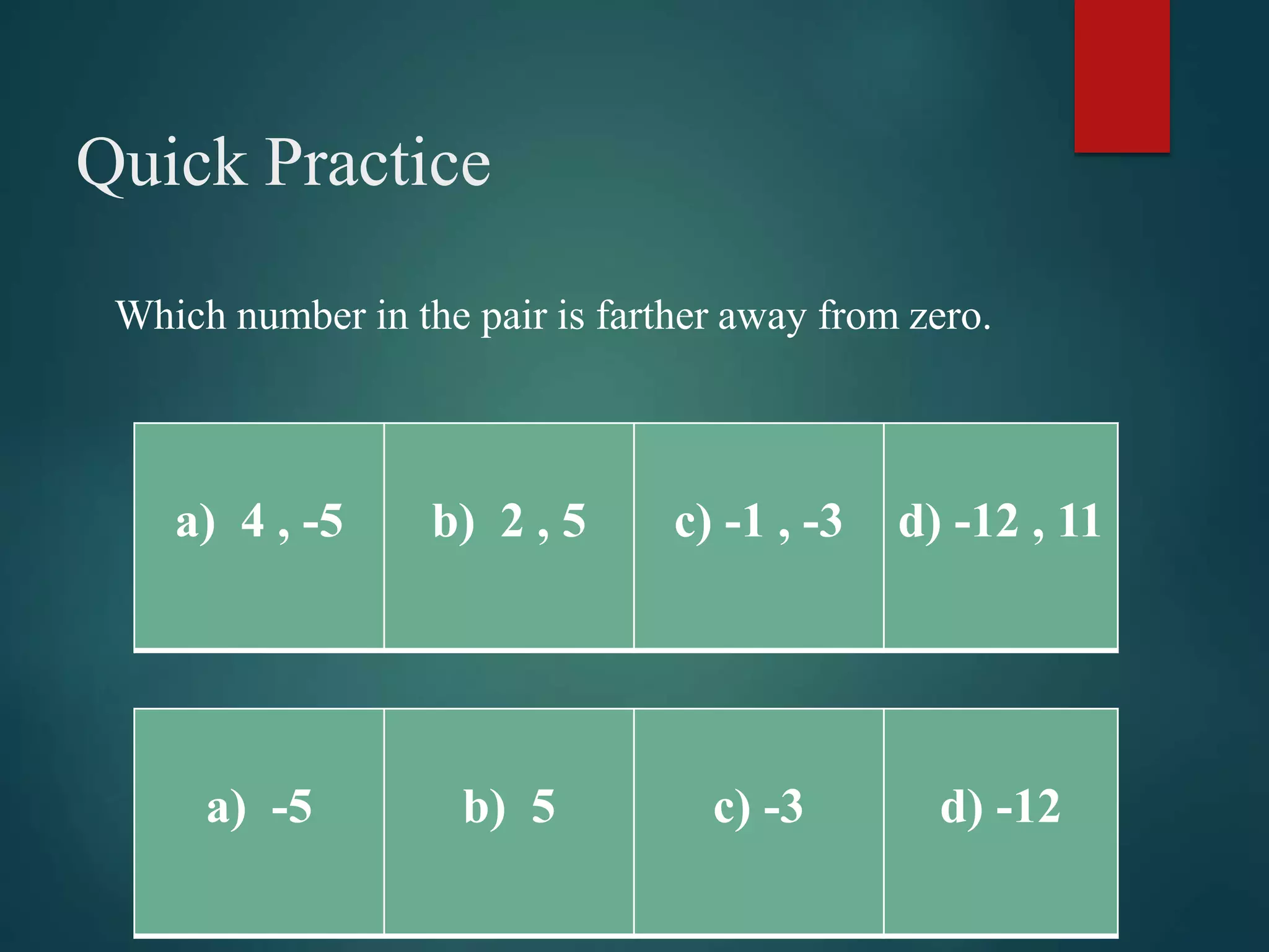 Comparing and ordering integers | PPTX