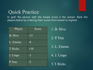 Comparing and ordering integers | PPTX