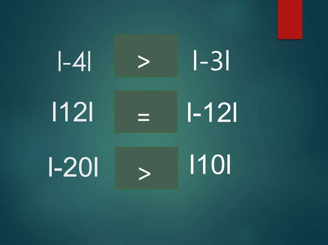 Comparing and ordering integers | PPTX