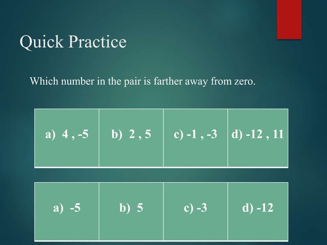 Comparing and ordering integers | PPTX