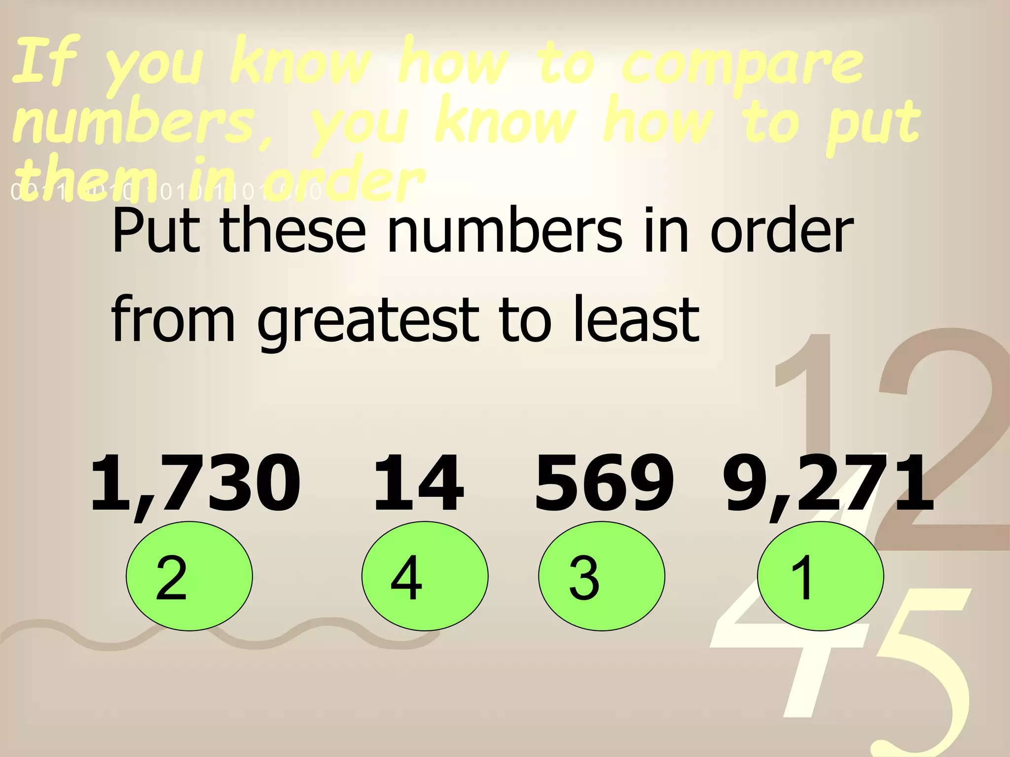 Comparing and ordering numbers | PPT