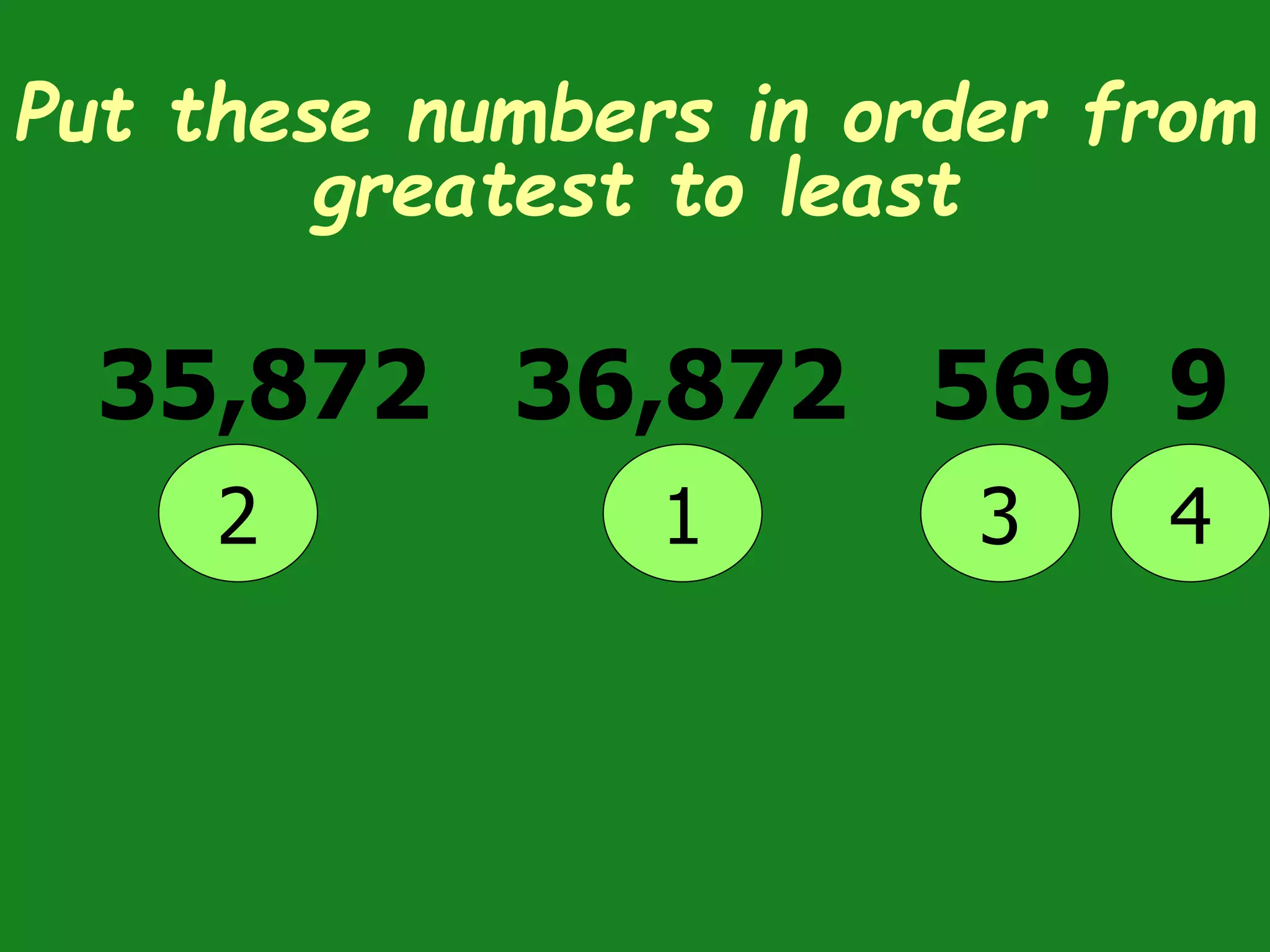 Comparing and ordering numbers | PPT