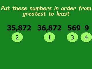 Comparing and ordering numbers | PPT