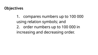 Grade 4 Math Comparing and Ordering numbers.pptx