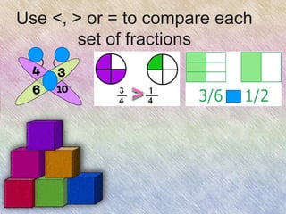 Comparing and ordering whole numbers and decimals | PPT