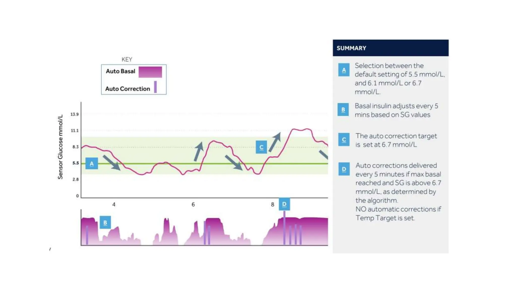 Comparing and selecting the 4 AID Systems.pptx