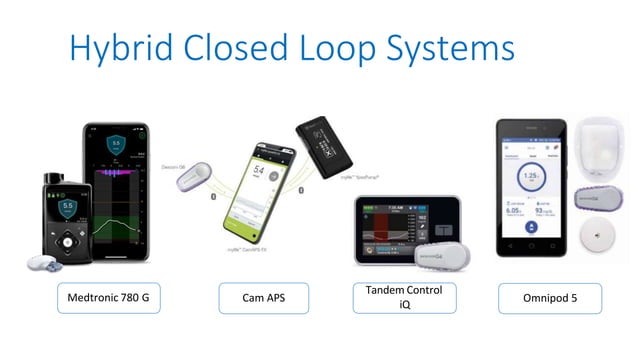 Comparing and selecting the 4 AID Systems.pptx