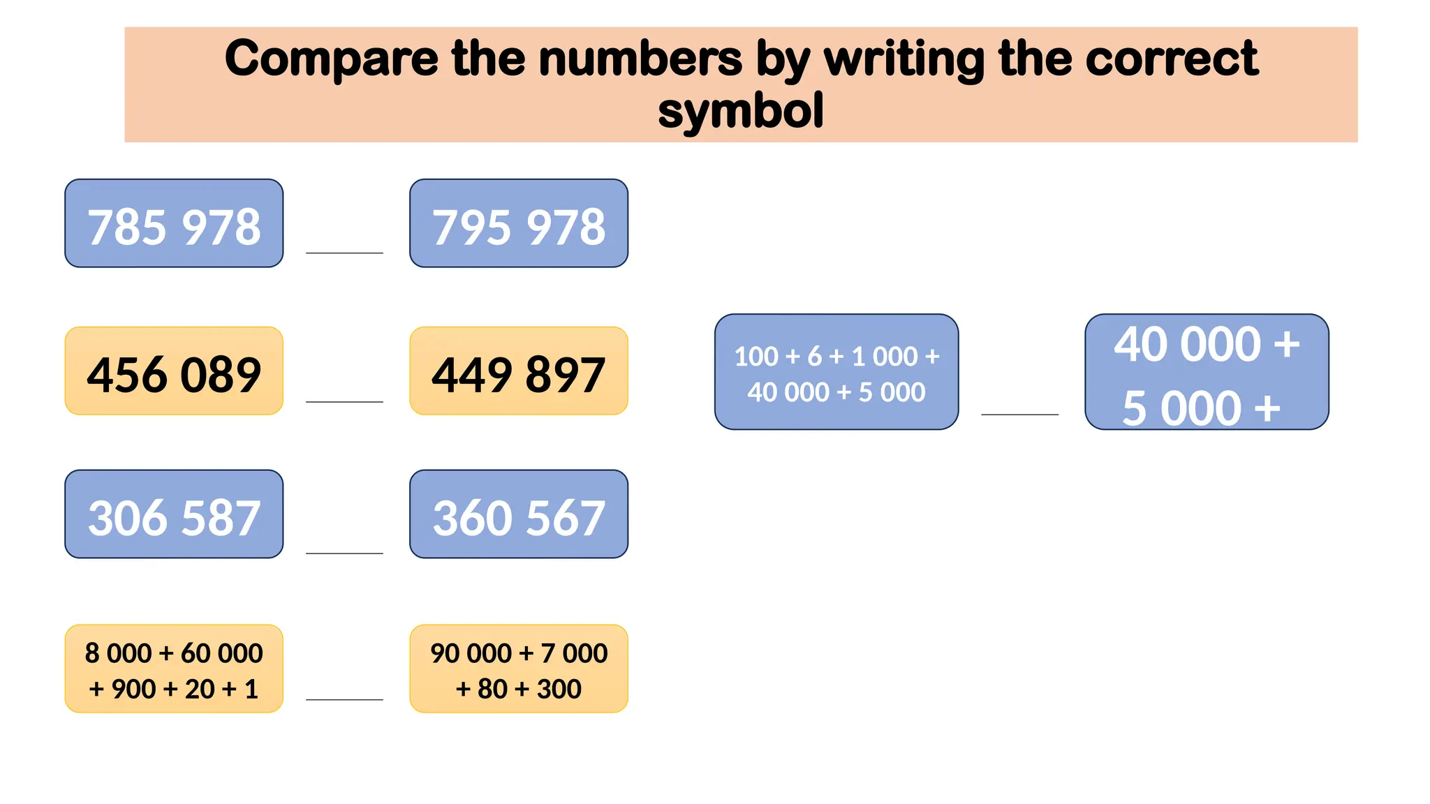 comparing and sequencing numberssrs.pptx