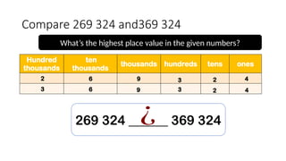 comparing and sequencing numbersssrs.pptx