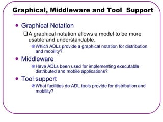 Comparing Architecture Description Languages | PPT