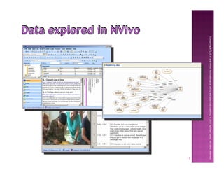 Comparing atlasti and nvivo methodological utility and practical ...