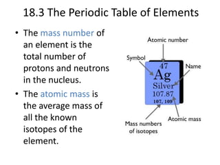 Comparing Atoms and Periodic Table | PPT