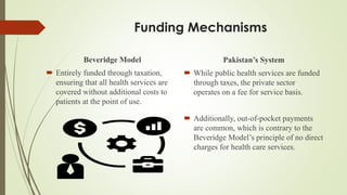 Comparing Beveridge Model and Pakistan’s Health Care System.pdf