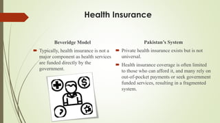 Comparing Beveridge Model and Pakistan’s Health Care System.pdf