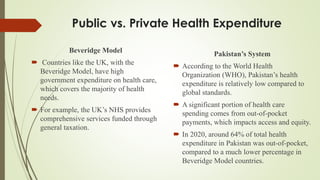 Comparing Beveridge Model and Pakistan’s Health Care System.pdf